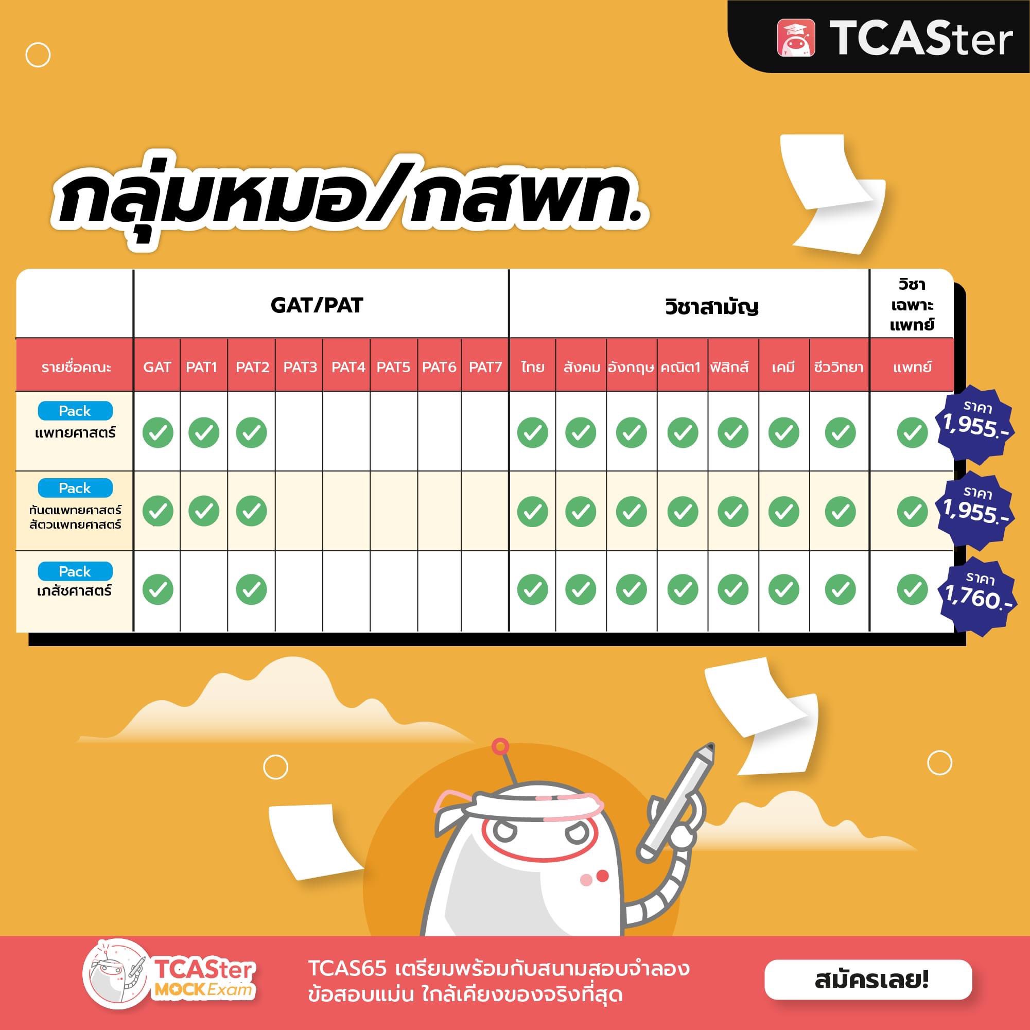 TCASter on Twitter: "#DEK65 คณะที่เราอยากเข้า ต้องใช้คะแนนอะไรบ้าง🤔 แพ็กเกจสนามสอบจำลอง ...