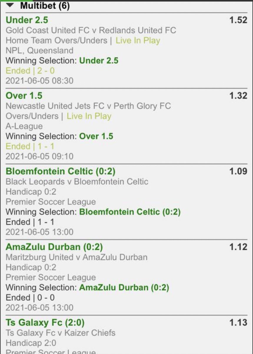 Mkhululi Ncube (@u_Mkhululi) | Twitter