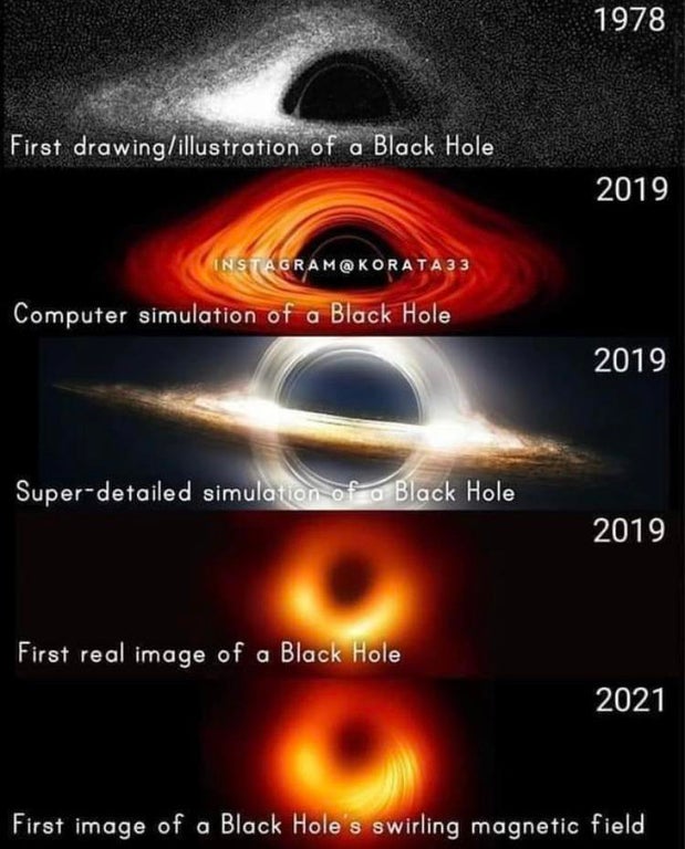 Realistic Black Hole Simulation