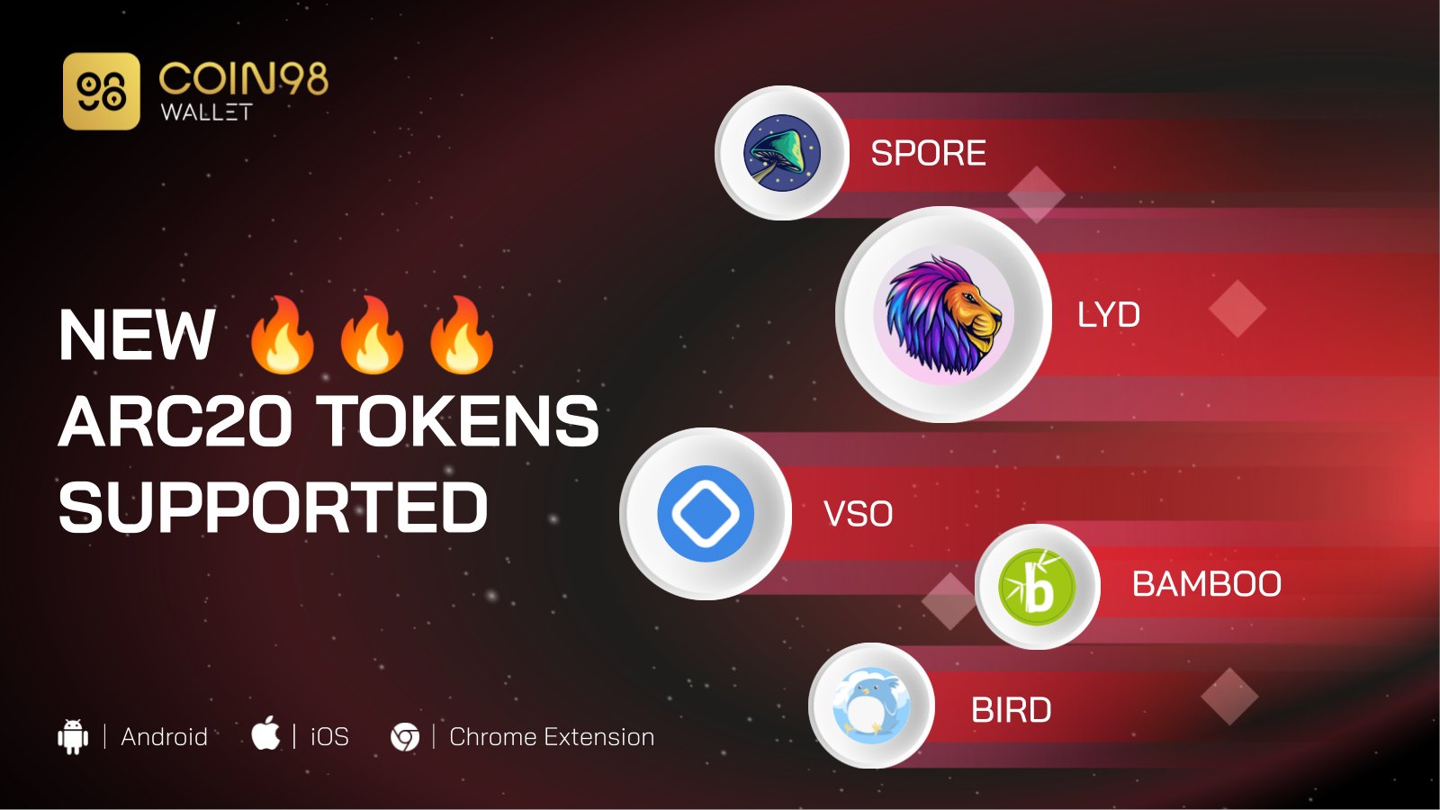 Coin98 Wallet on Twitter: "Just a small reminder that Coin98 Wallet has always been supporting ...