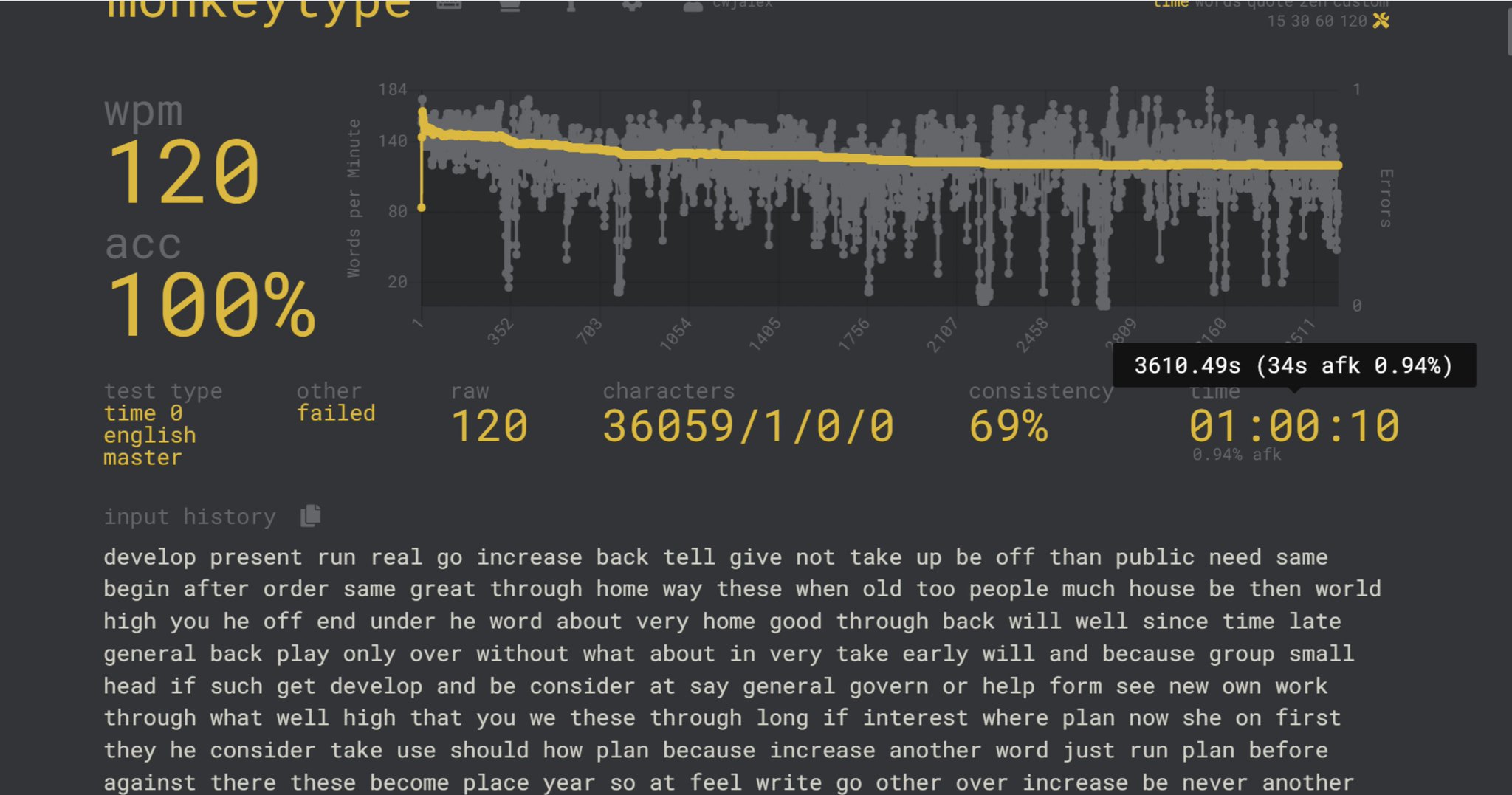 Monkeytype on Twitter: "Our Discord community member StaticNine just completed a one hour master ...