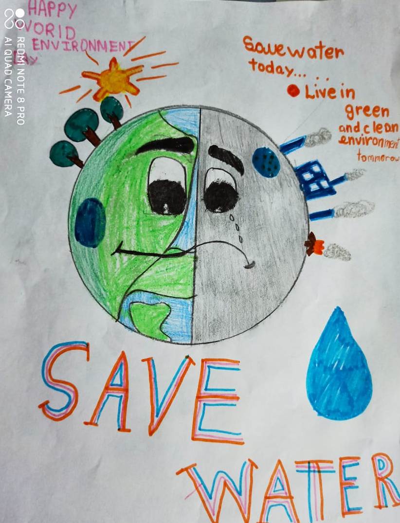 Clean And Green Environment Drawings For Kids