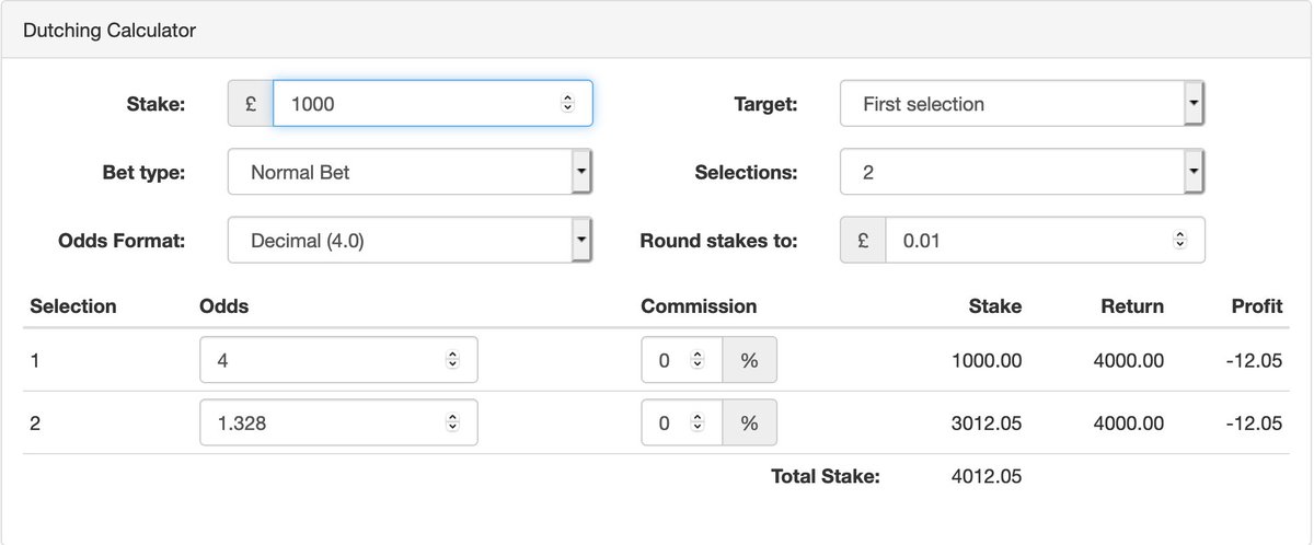 Sofapenger on Twitter: "Finn en kamp med god odds. Snart EM, så her velger vi Østerrike v Nord ...