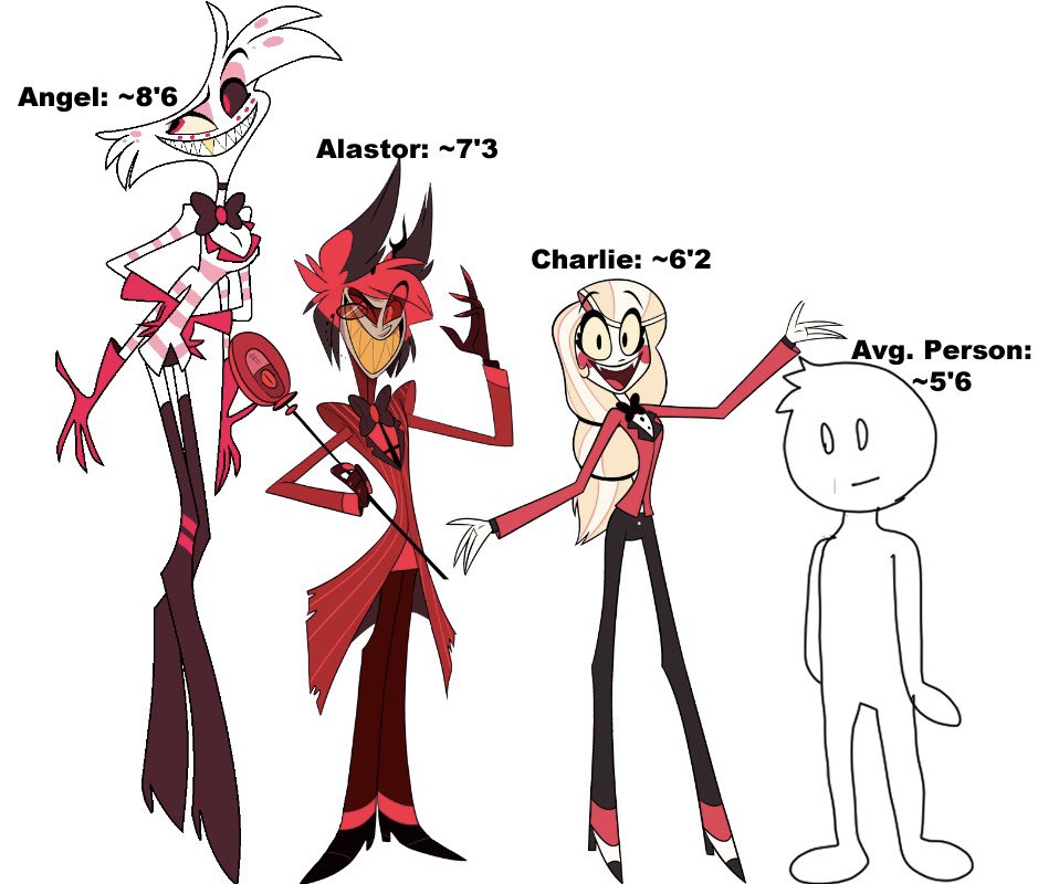 Helluva Hazbin Hotel Size Chart By Rileyopal On Deviantart 56 ...