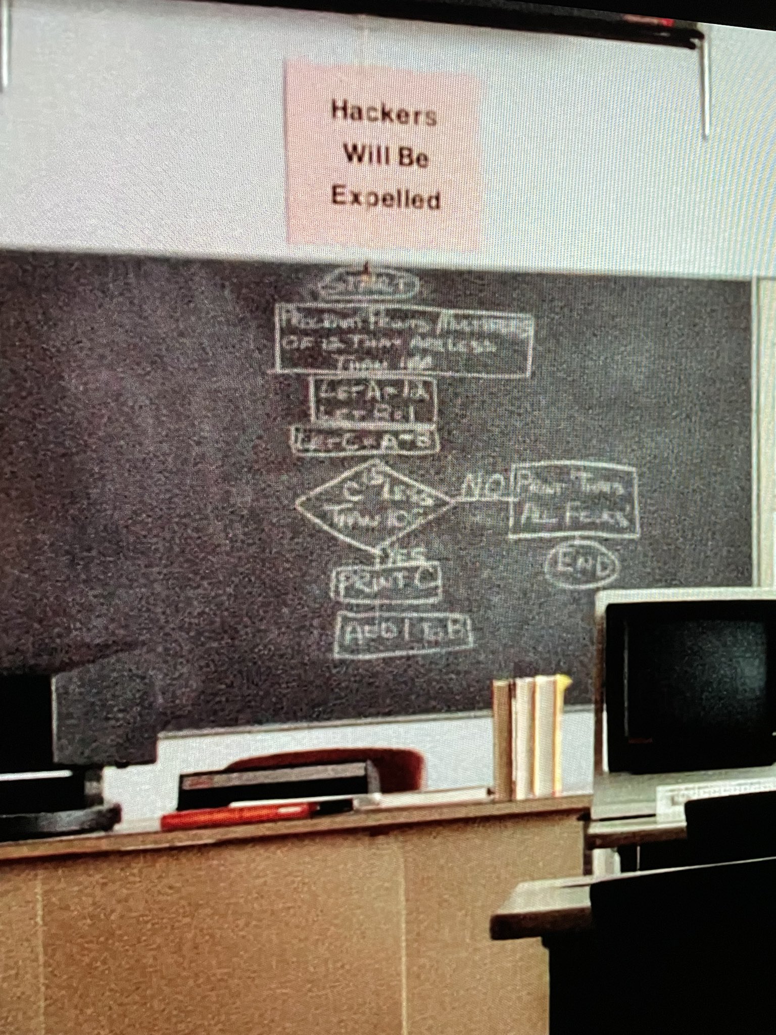 The Breakfast Club Ending Wallpaper