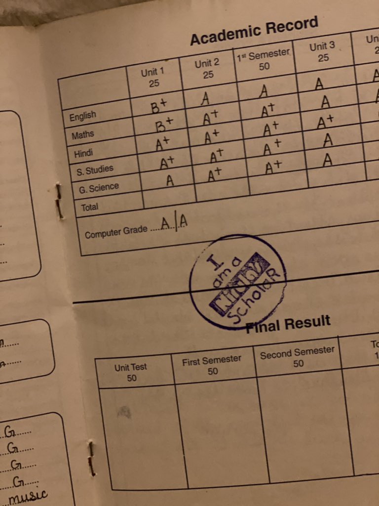 Real Report Card With All As