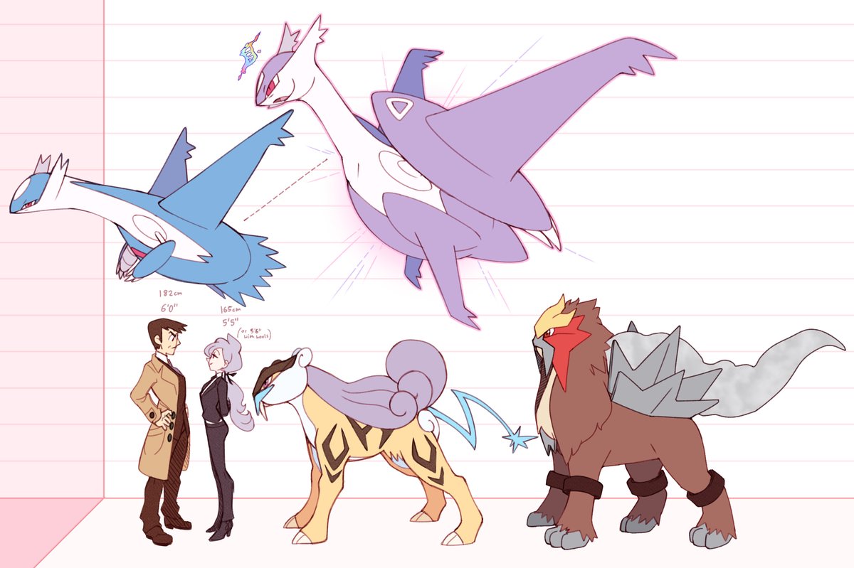 Legendary Pokemon Size Comparison