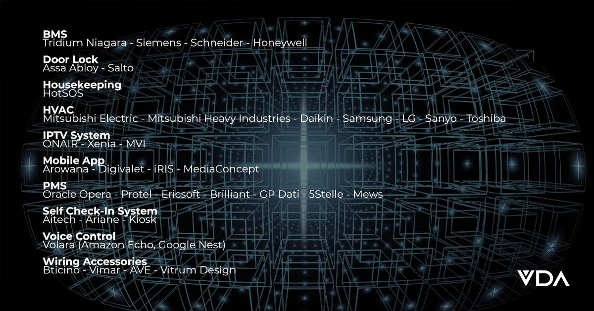 VDA_Group on Twitter: "VDA GRMS systems are seamlessly integrated with the most known 3rd party ...