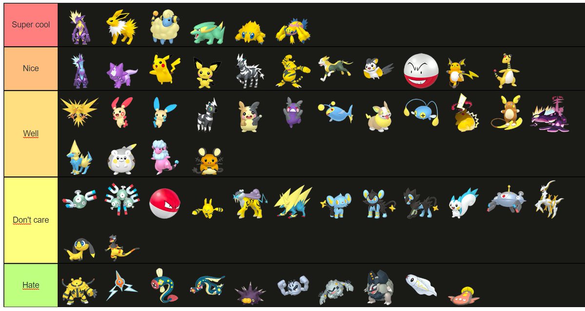 All Electric Pokemon In Sword