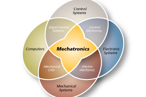 Markus (@Markus_864) | Twitter