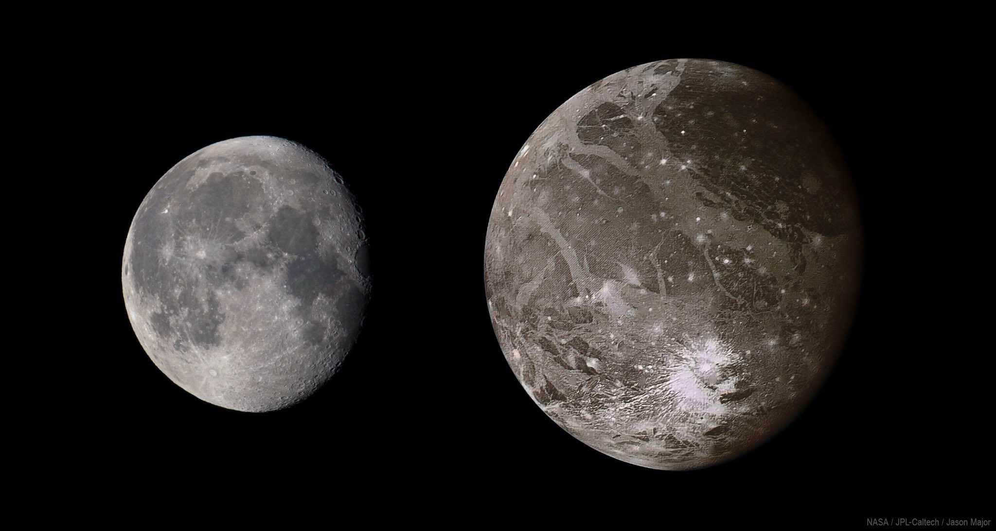 Ganymede Moon Compared To Mercury