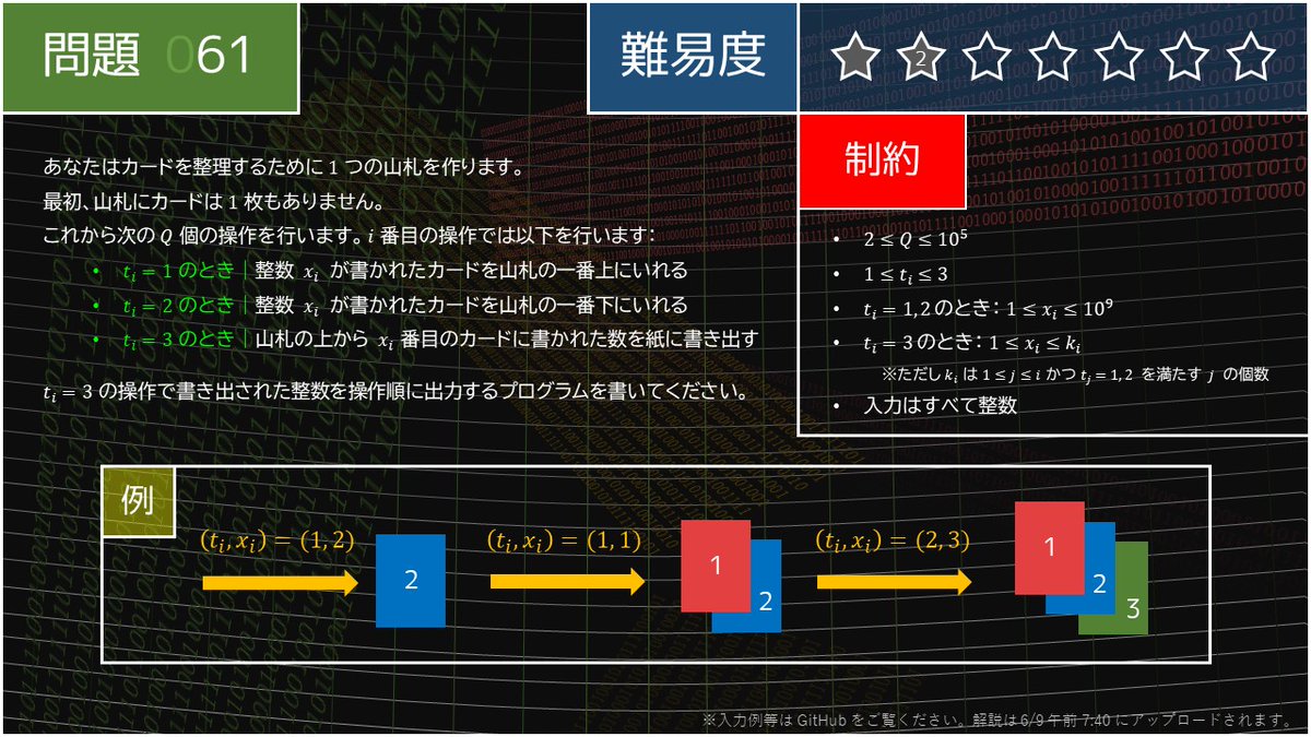 E869120@本発売 on Twitter: "41 日目の解説です。凸包を求めるアルゴリズムは頻出なので、理解しておくようにしましょう。明日は平日なので 7:40 の投稿を予定しています ...