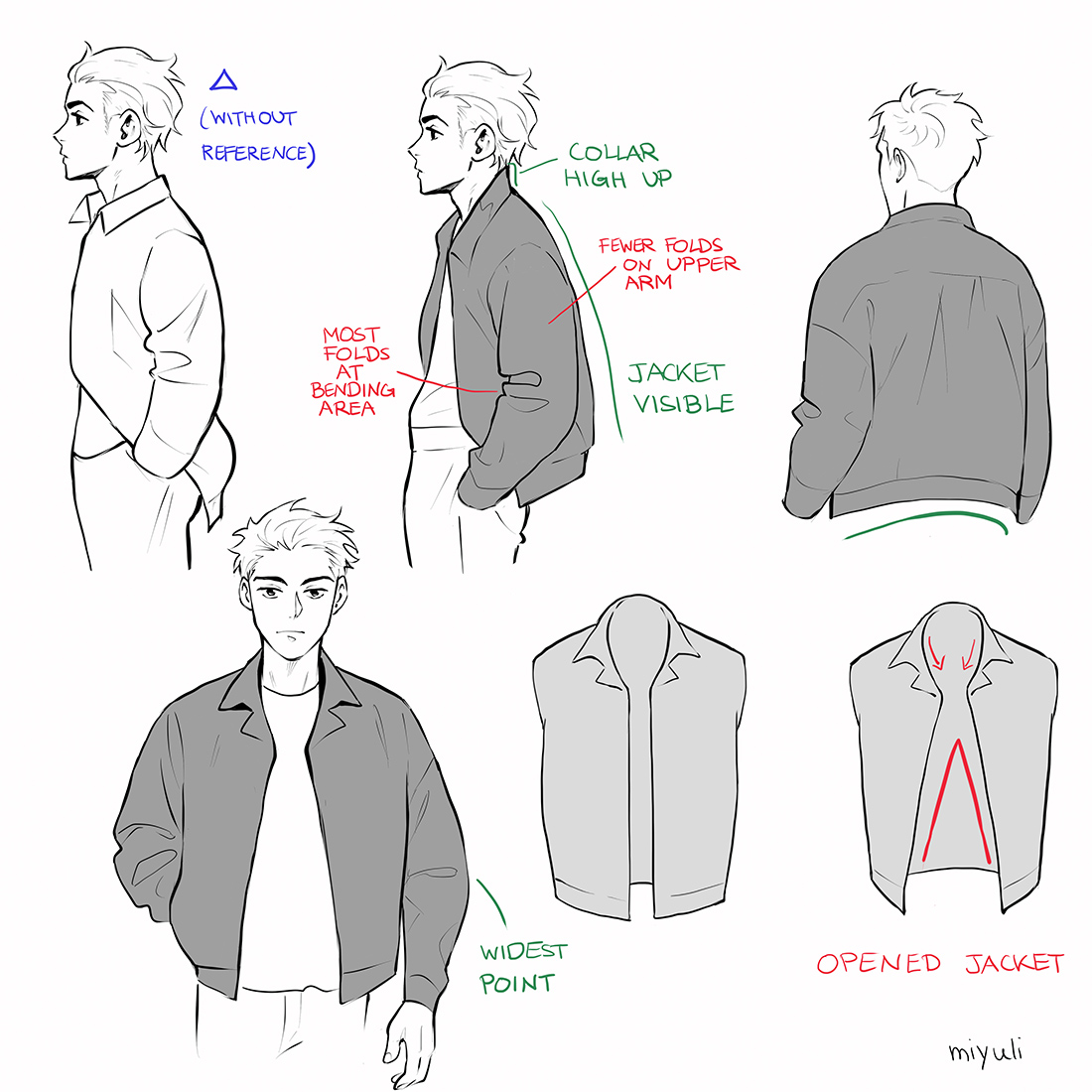 Anime Jacket Drawings