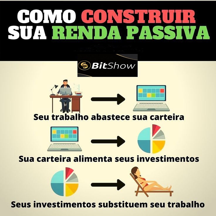 Mateus Bittencourt l💎Bitshow💎 (@Bitshow_oficial) | Twitter