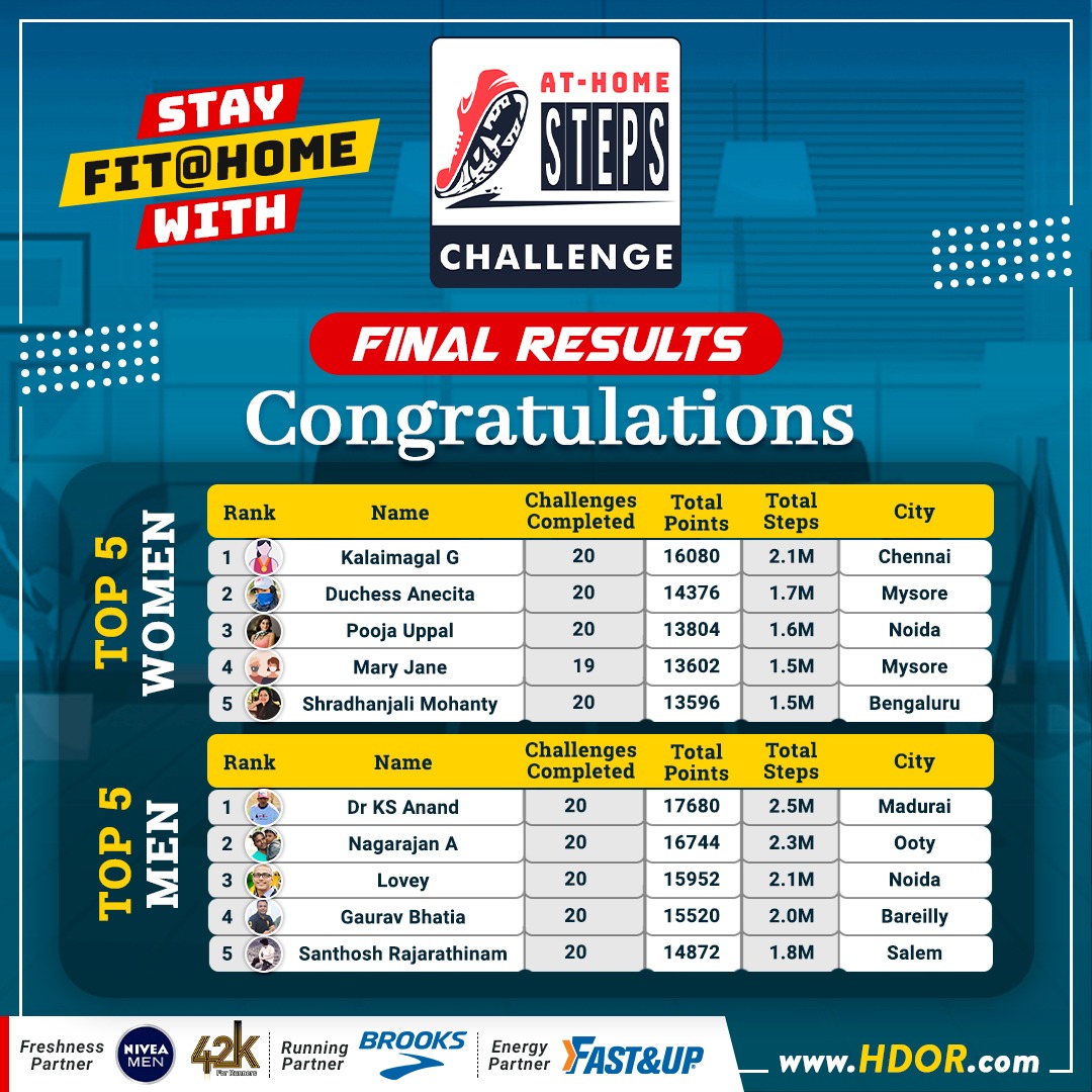 HDOR Virtual Events (@HDORVirtual) | Twitter