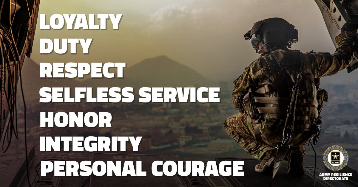 Military Integrity Poster