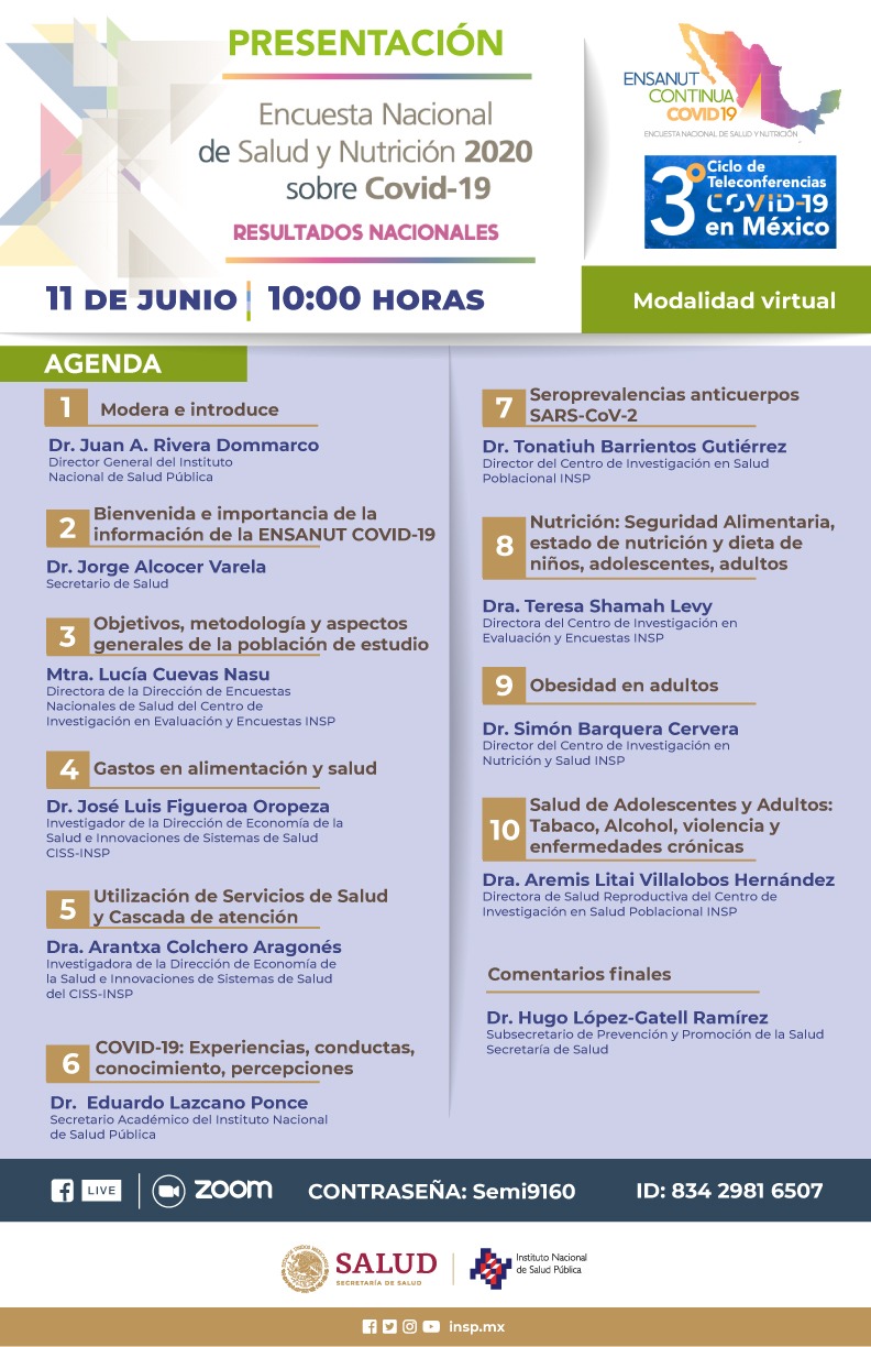 Insp México On Twitter Presentación De La Encuesta Nacional De Salud