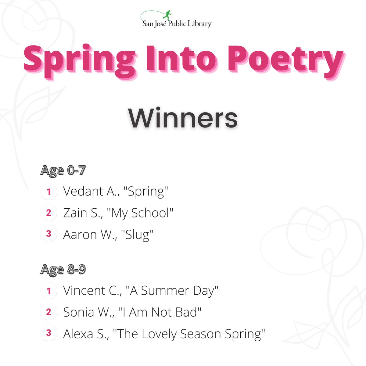 San Jose Library on Twitter: "🎉Congratulations to all of the Spring ...