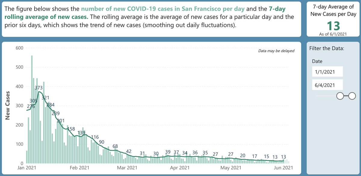 - Andreessen Horowitz