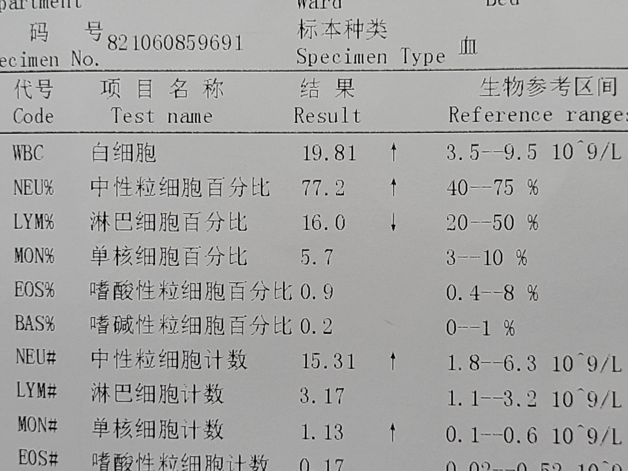nihui on Twitter: "前天晚上吃了食堂某物，半小时后肚子不舒服，感觉撑不到晚上班车时间，叫了出租车忍了一路，回到家上吐下泻，肚子痛得我满头汗，腿软得走不了路，只能弓背弯腰一点点 ...