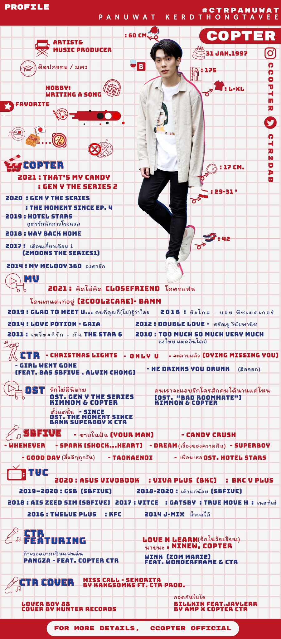 CCOPTEROFFICIAL on Twitter: "📍 2021 Update.ผลงานและทำความรู้จัก คุณบอสคอปเตอร์ ของพวกเรา กัน ...