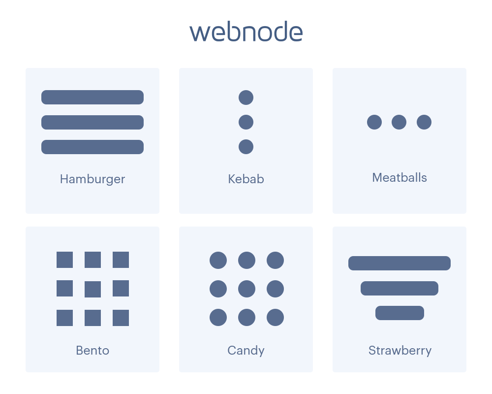 What The Difference Between The Menu Icons: 3-dots (kebab), 57% OFF