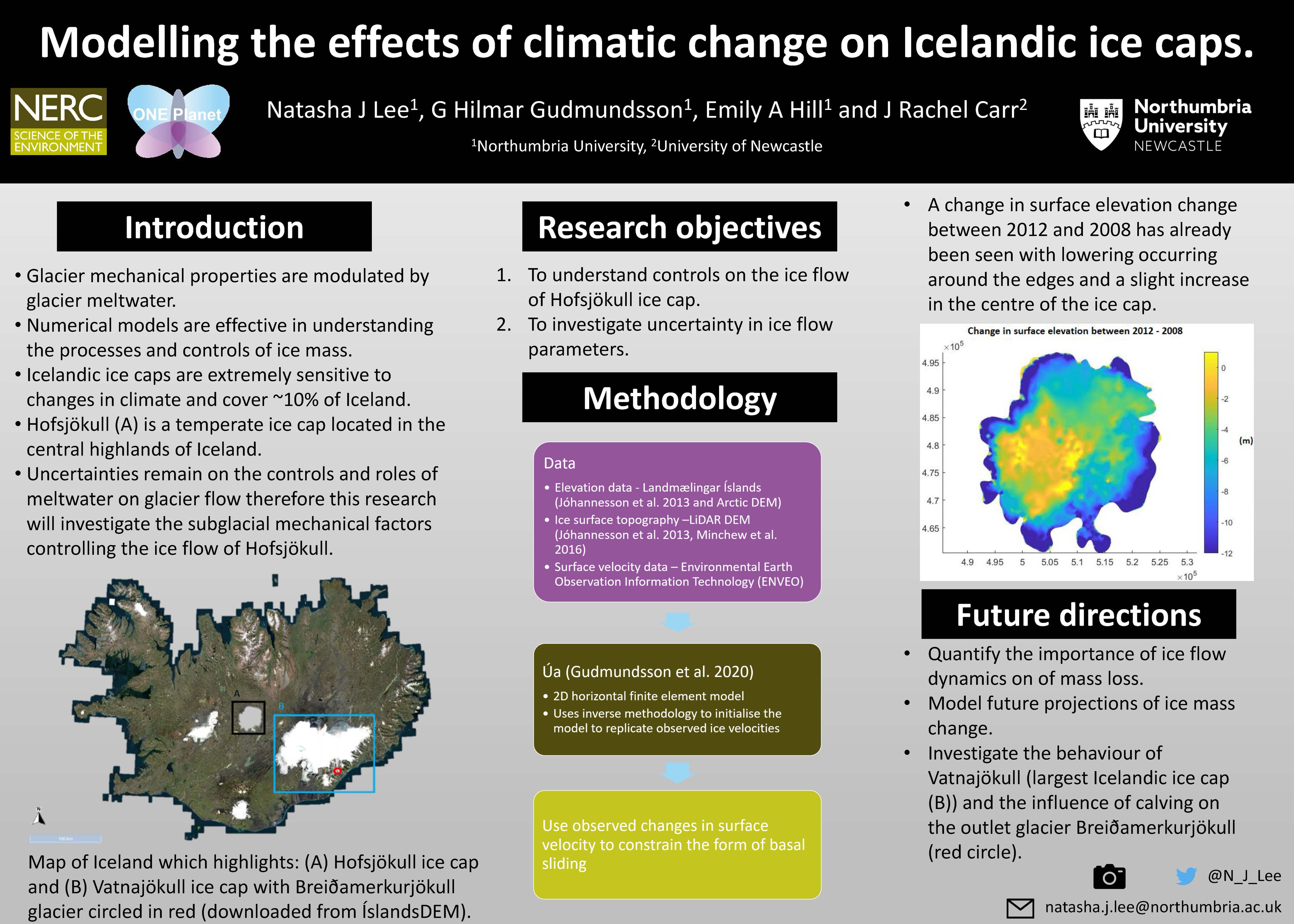 One Planet Research Project / Twitter