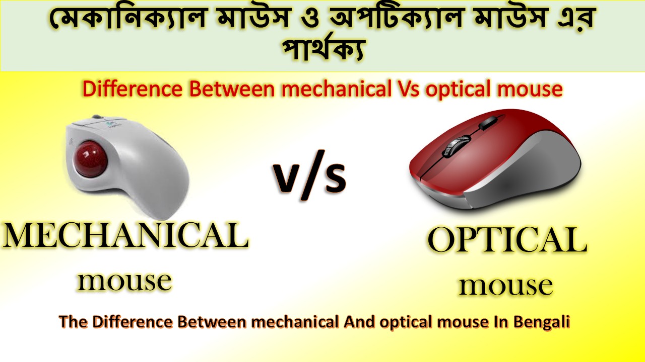 Mechanical Mouse Images