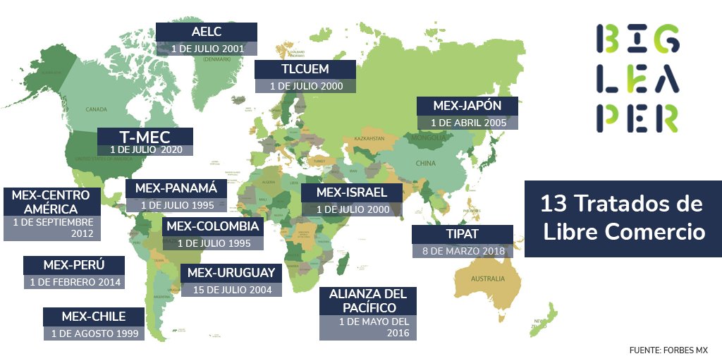 Mapa Del Tratado De Libre Comercio