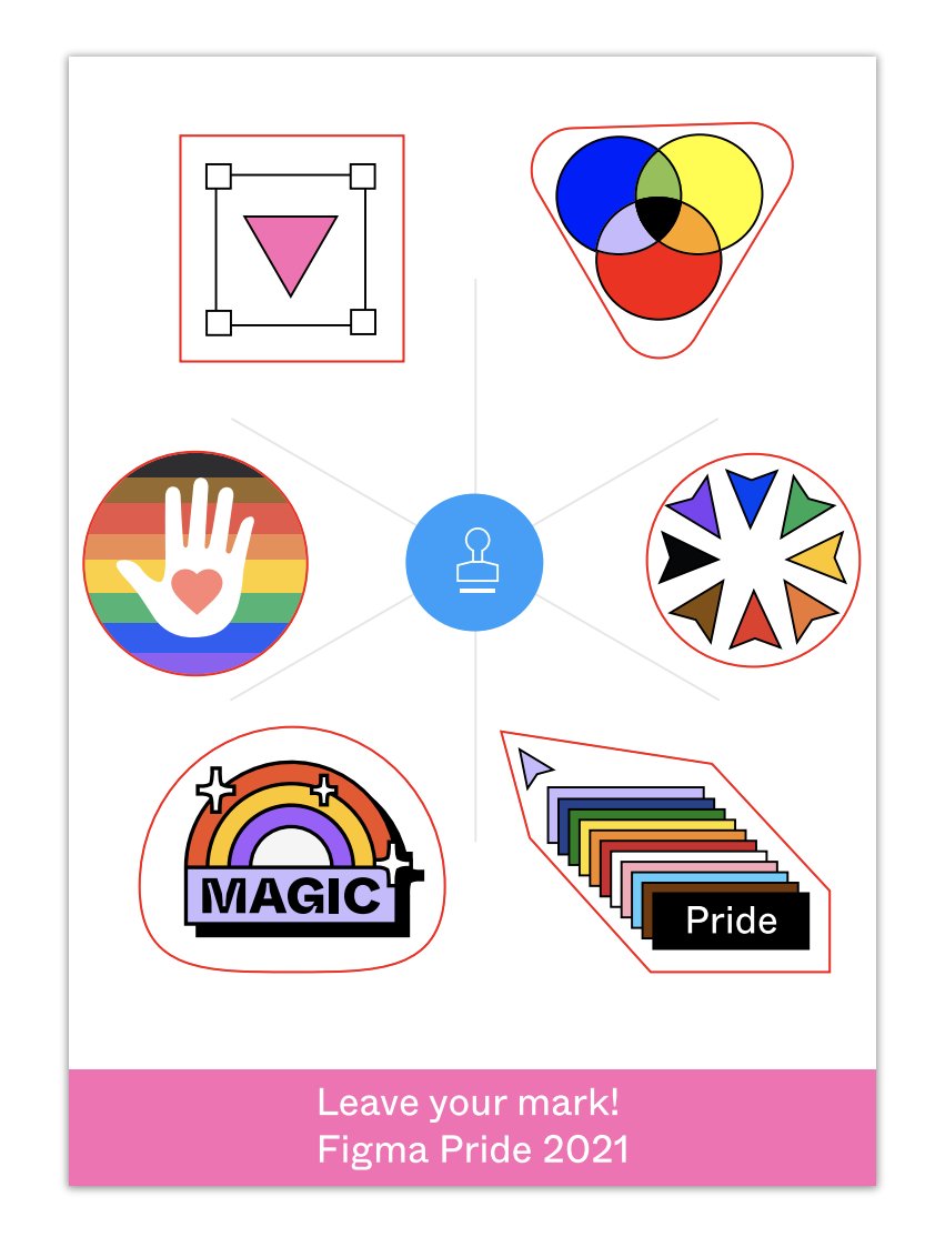 Figma on Twitter: "🏳️‍🌈 Our team made a few extra internal Figma Pride swag packs. Want one ...
