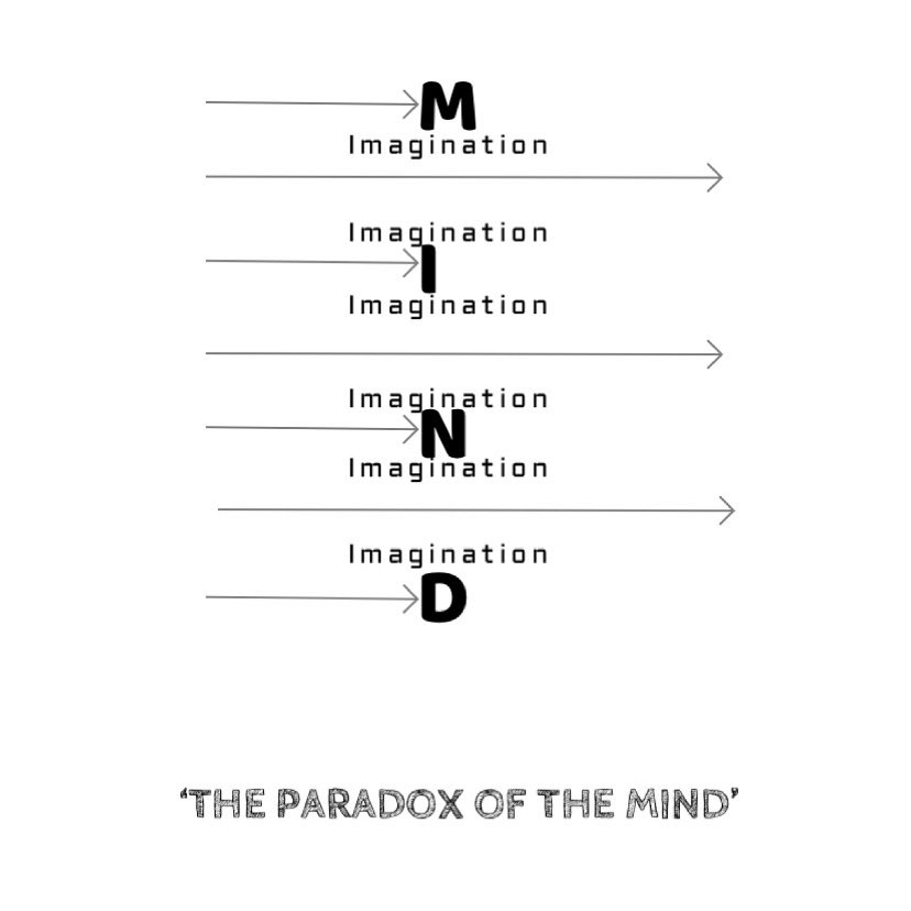 fagboye__ (@caleb_fagboye) | Twitter