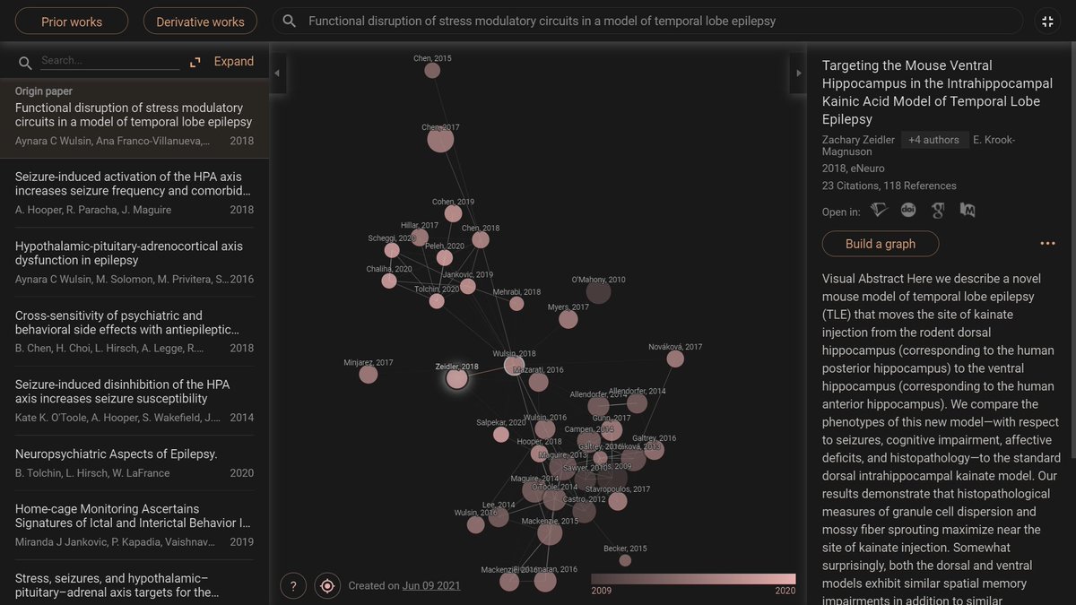 Connected Papers | Find and explore academic papers