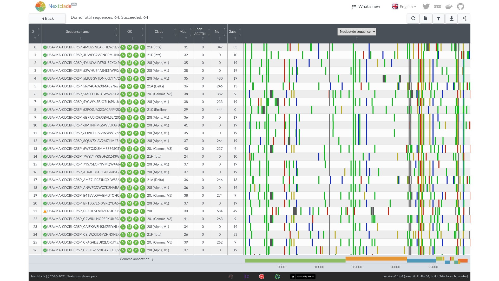 Nextstrain on Twitter: "We have just released a new version of the Nextclade web application ...