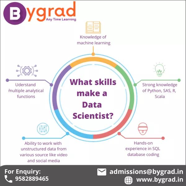 Aishwarya (@Aishwar07315447) | Twitter