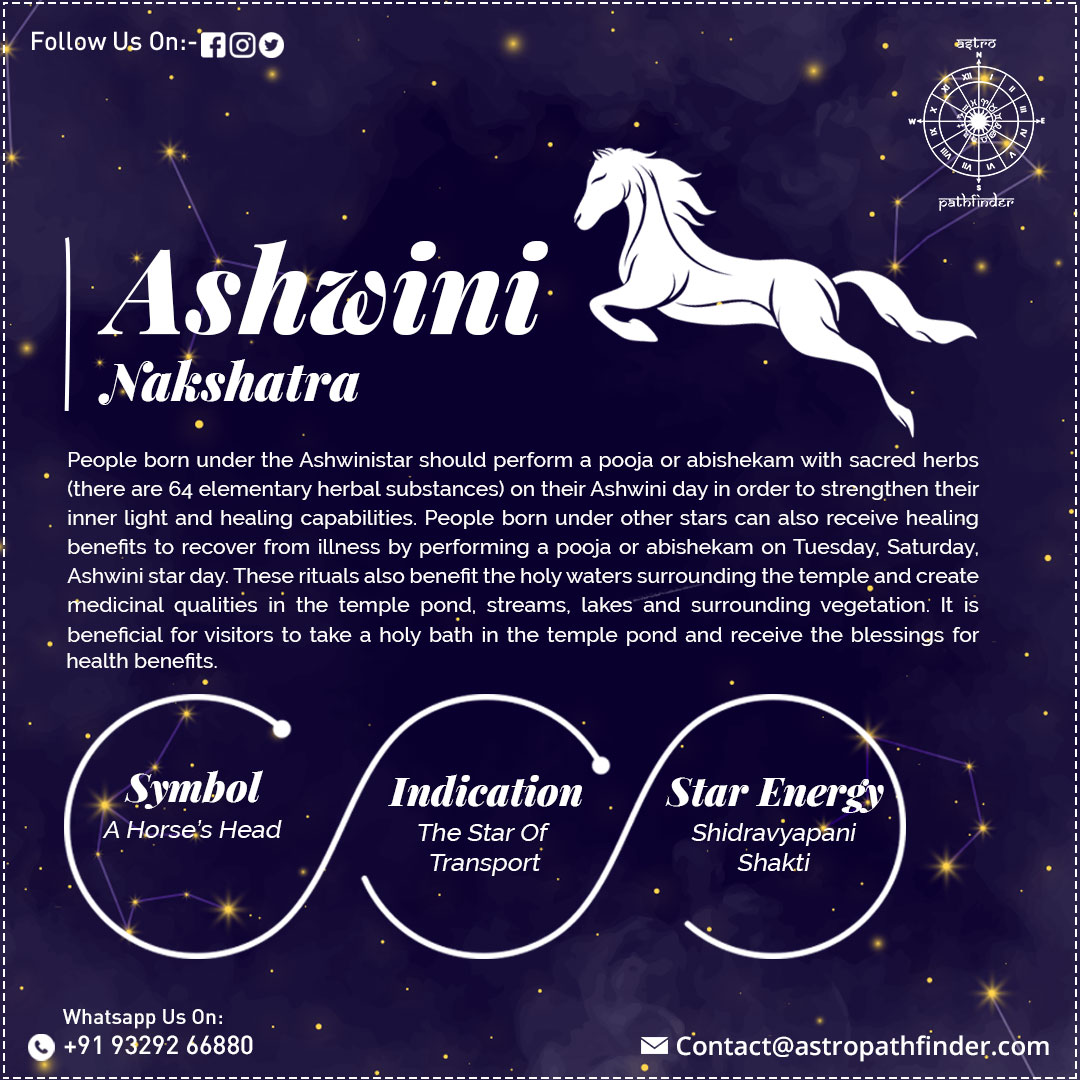 Ashwini zodiac sign 60 photos - Youhoroscope.com