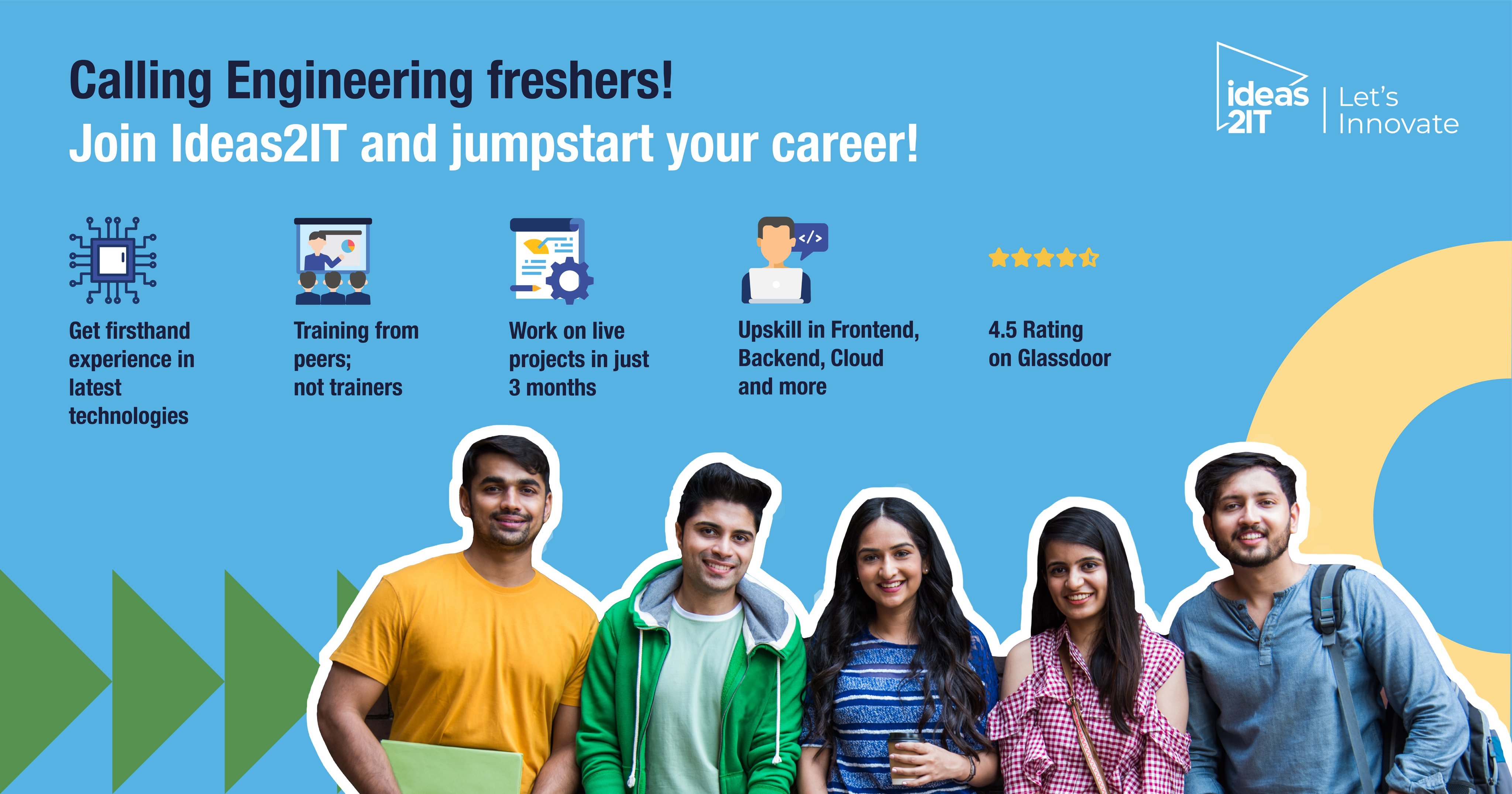 Ideas2IT Technologies (@ideas2it) / Twitter