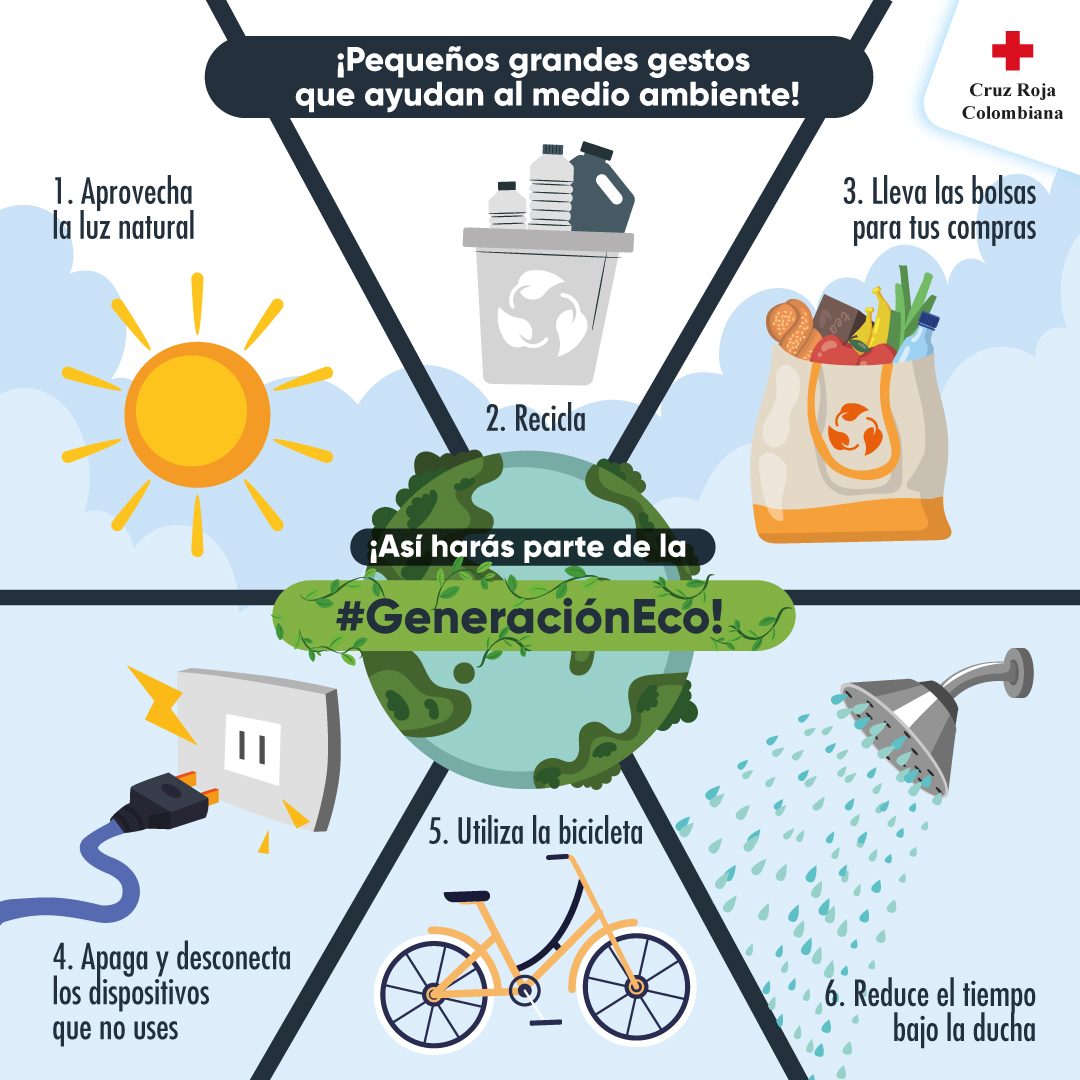 Aplicaciones Que Debes Conocer Y Que Ayudan A Cuidar