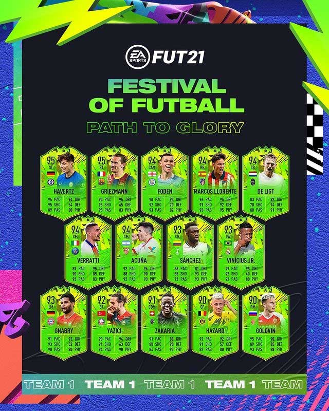 FUTBIN’s Squad Import – FUT Chief