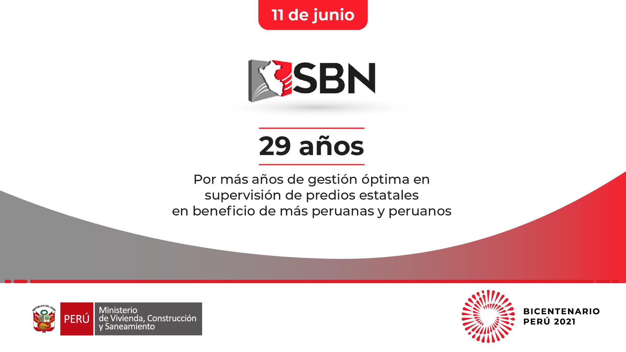 Ministerio De Vivienda On Twitter 📢 Saludamos A La Sbn Peru Por Su