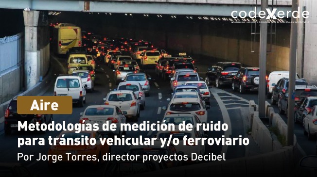 CodeXverde on Twitter: "Revisa el análisis y recomendaciones de Jorge Torres, director de ...