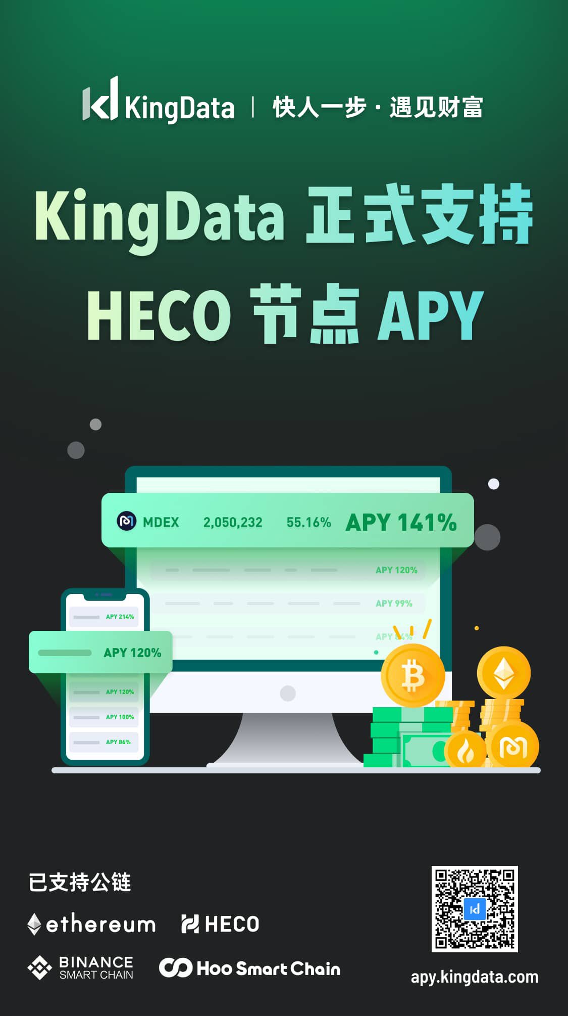 KingData on Twitter: "🎉KingData exclusively supports #HECO node APY 🥳KingData DeFi APY added ...