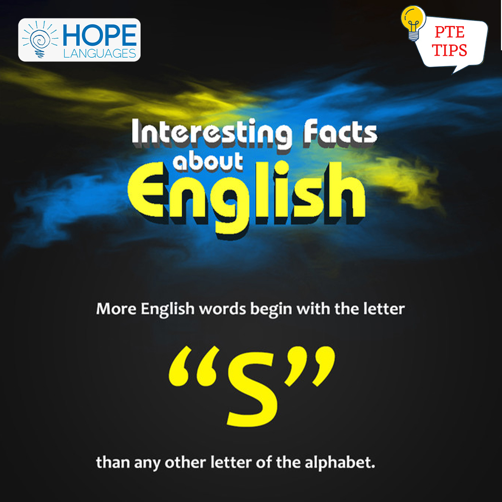 The Word Interesting Facts