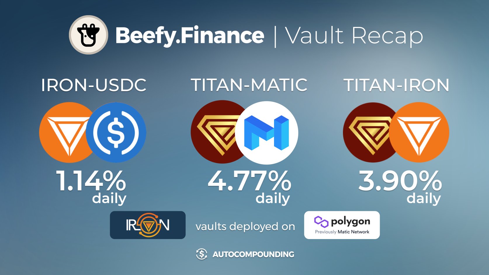 Beefy on Twitter: "🤠: Is that a stable coin LP with 1%+ daily interest? 🐮: Yes 🛠️ $IRON - $USDC ...