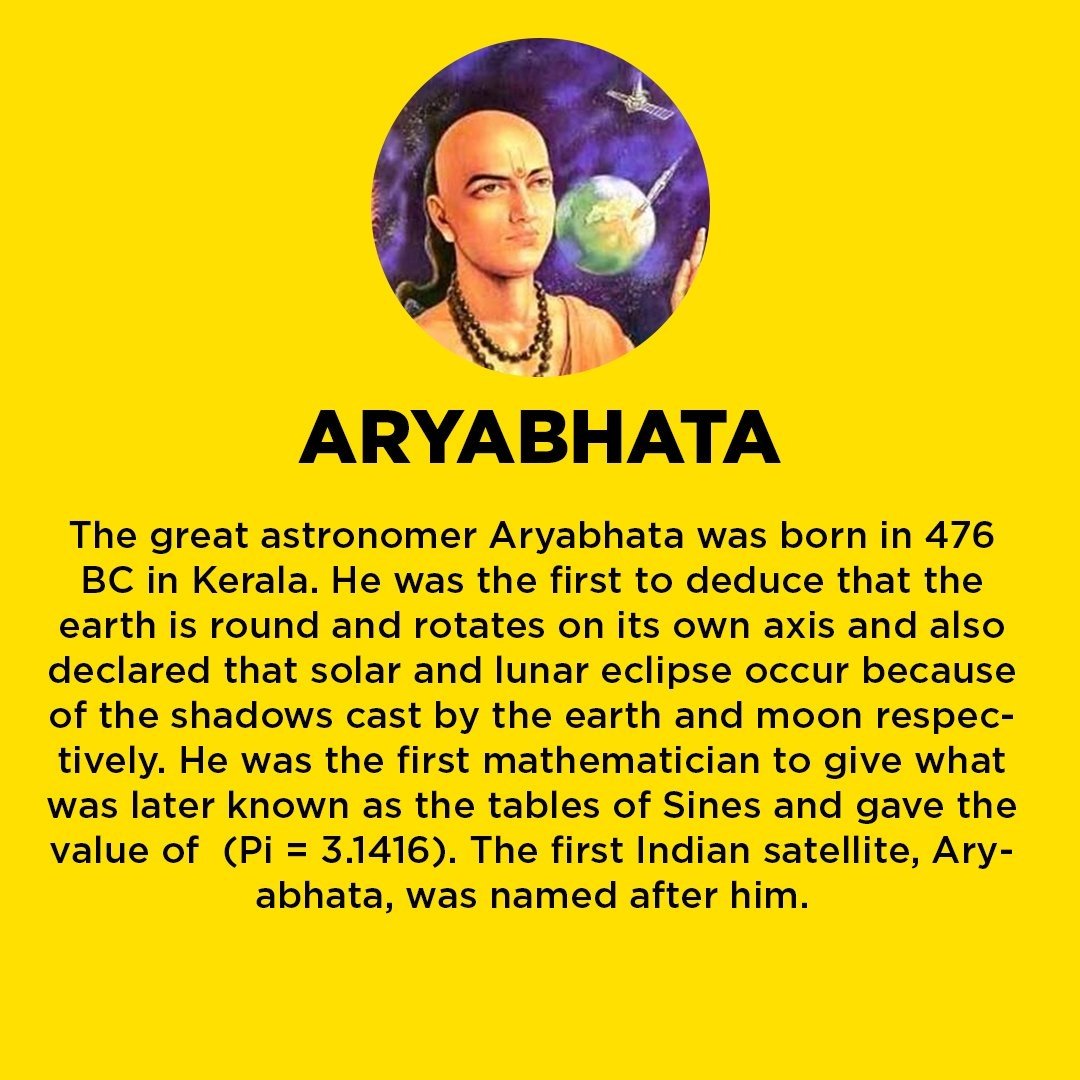 Indian Mathematics Aryabhatta