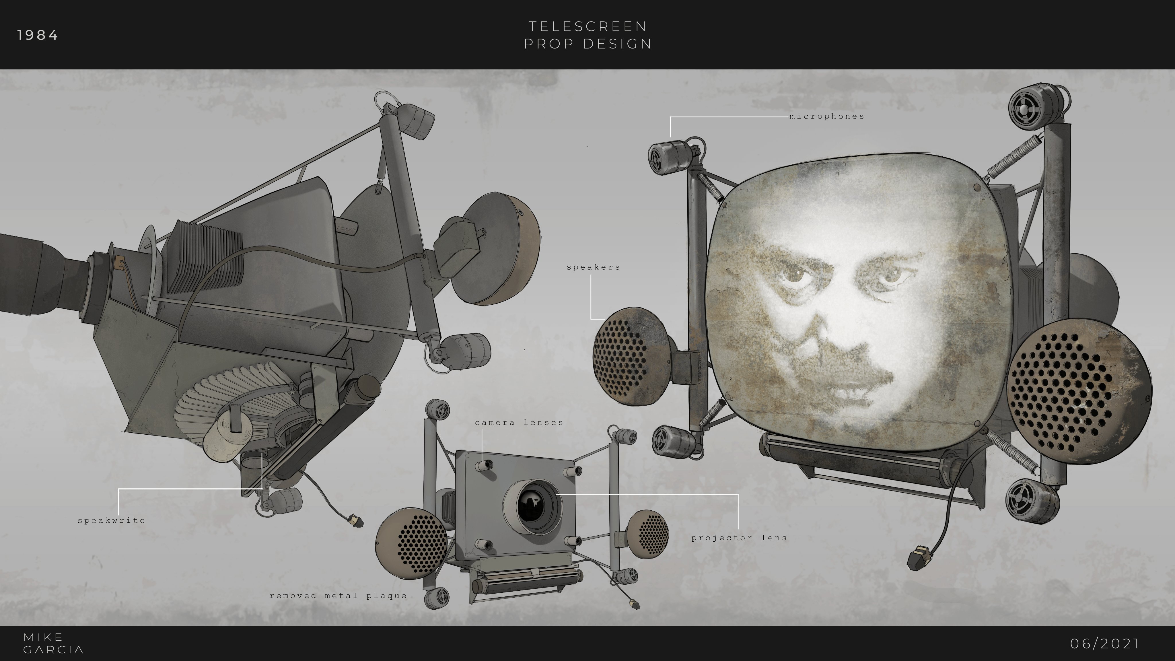 1984 George Orwell Telescreen