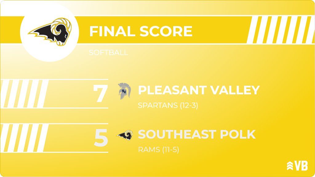 Southeast Polk Community School District