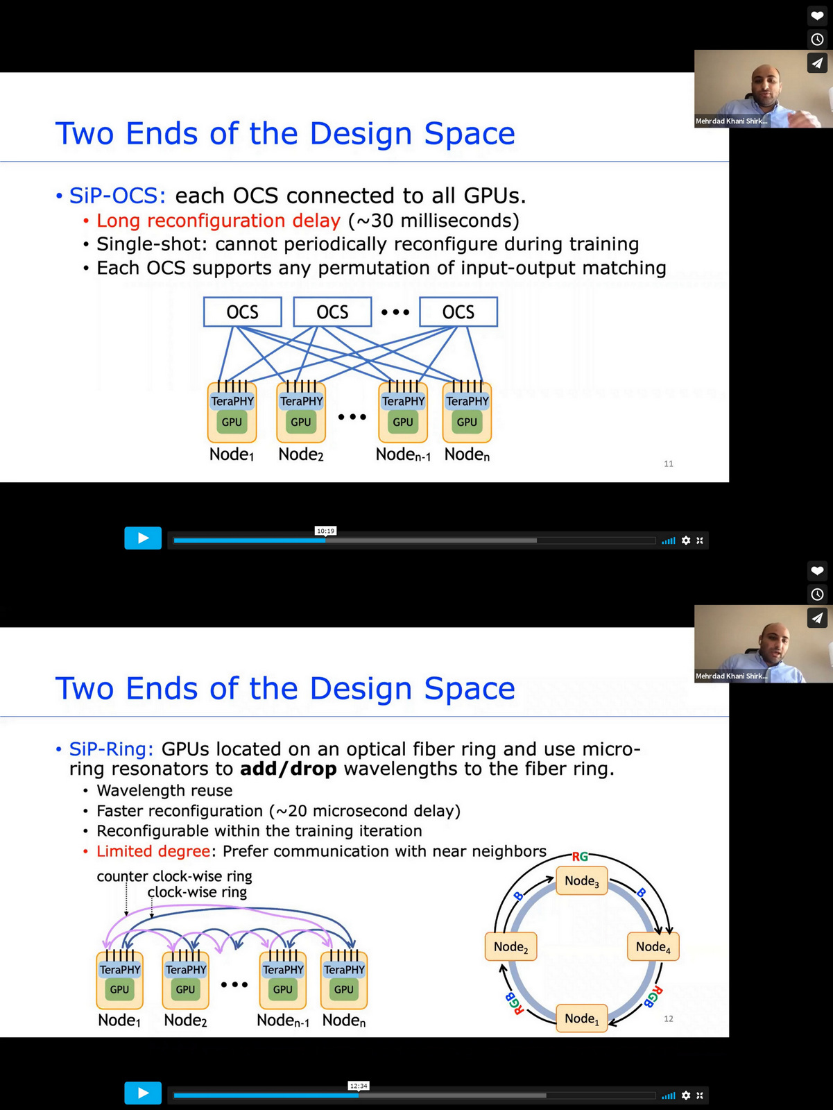 OGAWA, Tadashi on Twitter: "=> "SiP-ML: High-Bandwidth Optical Network ...