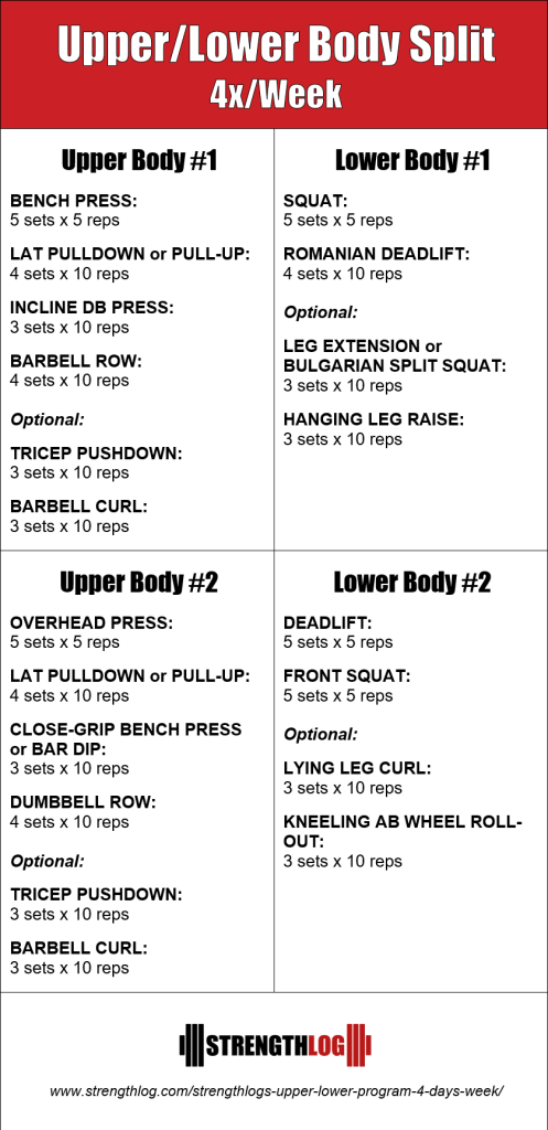 Best Upper Lower Split Workout Upper And Lower Body Workouts | atelier ... Best Upper Lower Split Workout Upper And Lower Body Workouts | atelier ...