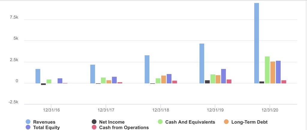Thread by @arbritrage86 on Thread Reader App – Thread Reader App
