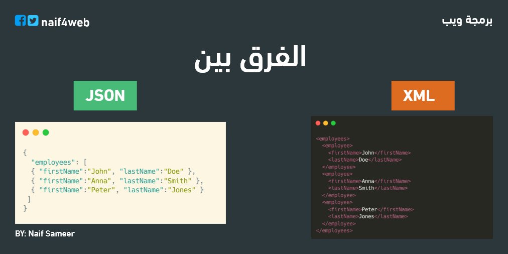 في هاذا #الثريد سوف نتعرف على ال JSON و لماذا تم التوقف عن إستخدام xml ...